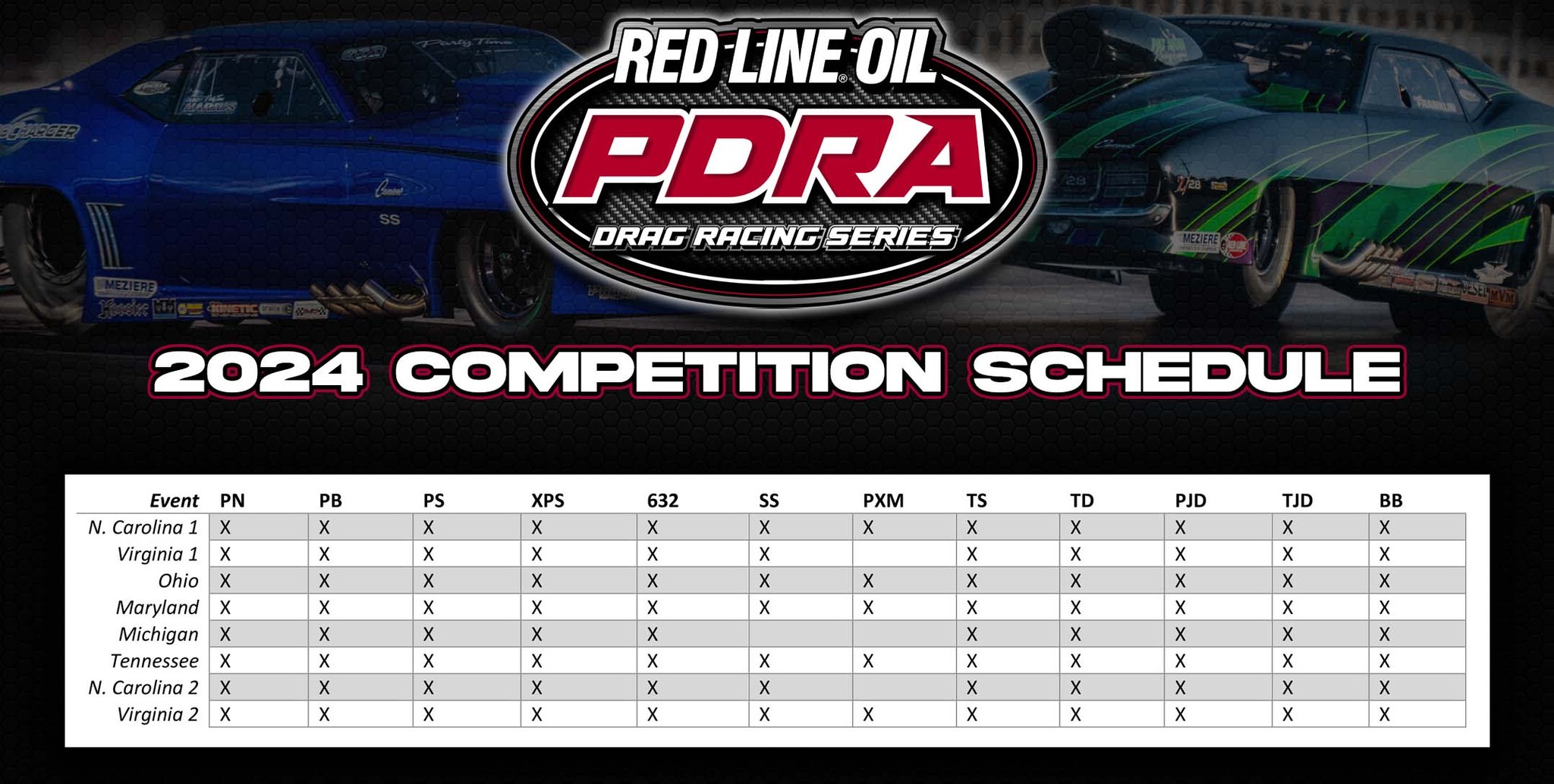 PDRA / Professional Drag Racers Association